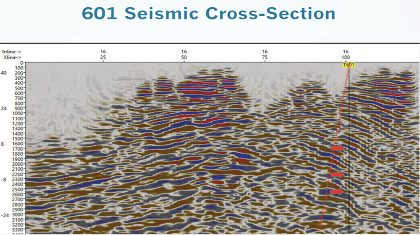 On The Application Of Passive Source Seismic Frequency Resonance